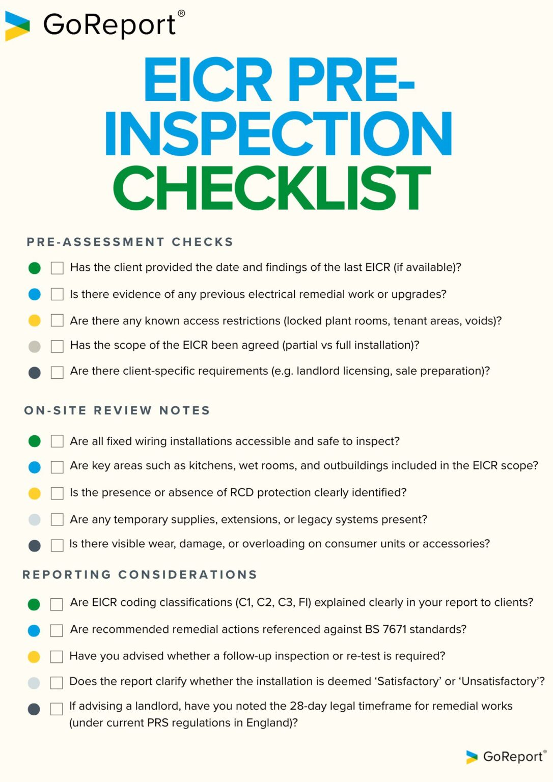 What is a Electrical Installation Condition Report (EICR)?